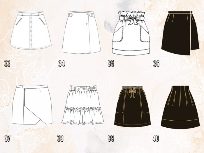 TOP 150 / PATRONS DE JUPES - Atelier Svila